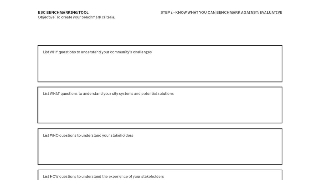 ESC Benchmarking Tool - Ethical Smart City
